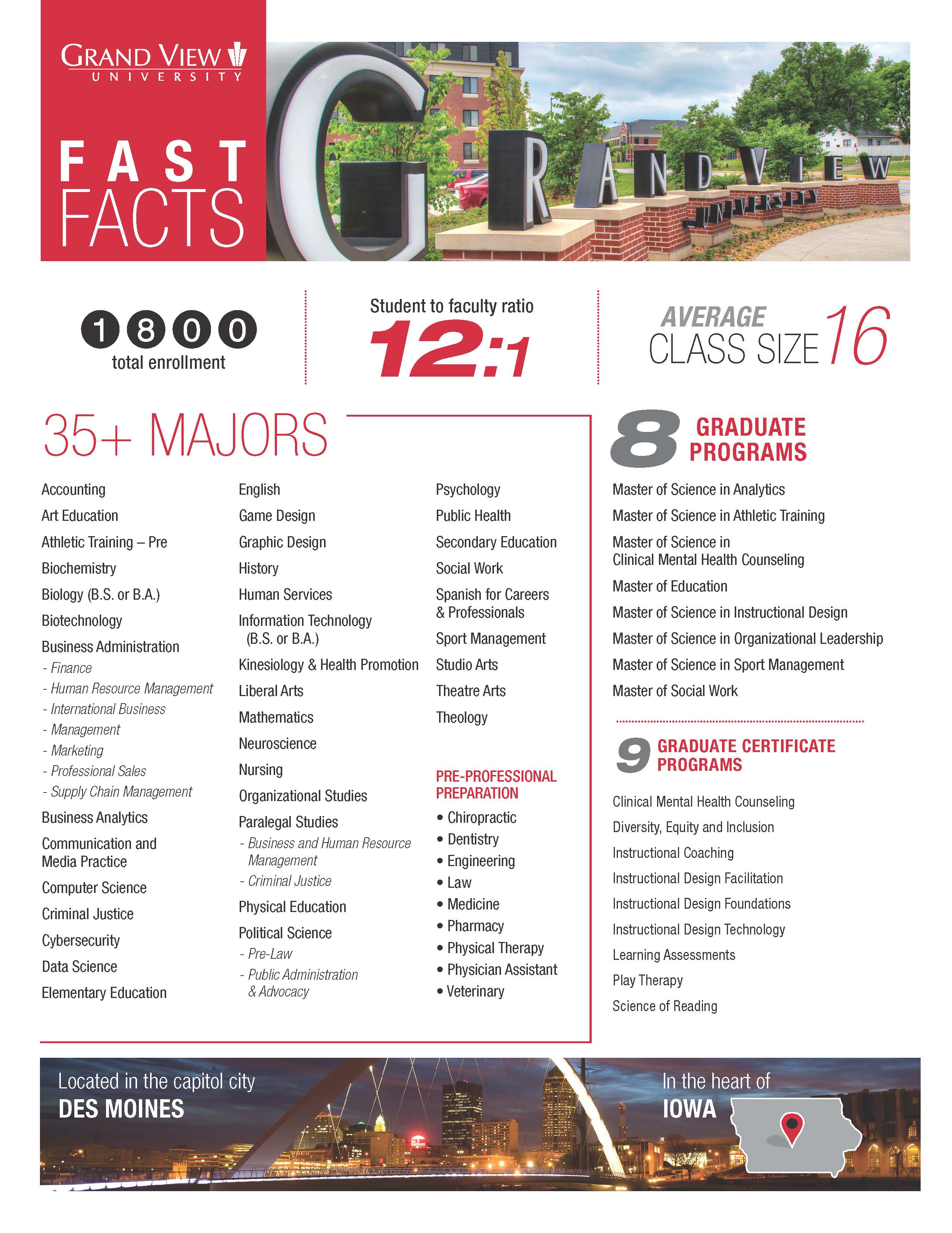 Fast Facts | Grand View University